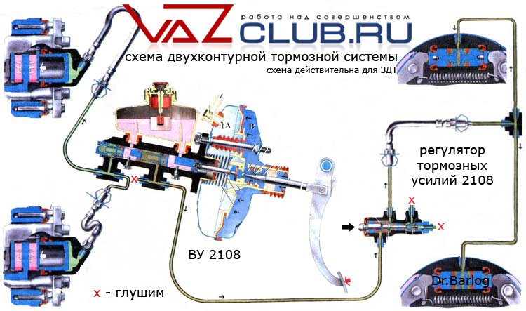 Схема подключения тормозных трубок ваз 2112 к колдуну